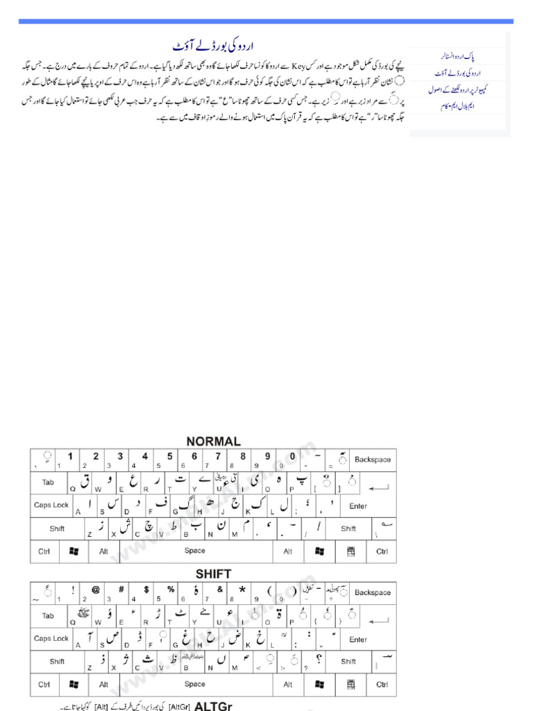 Welcome To Pak Urdu Installer | PDF