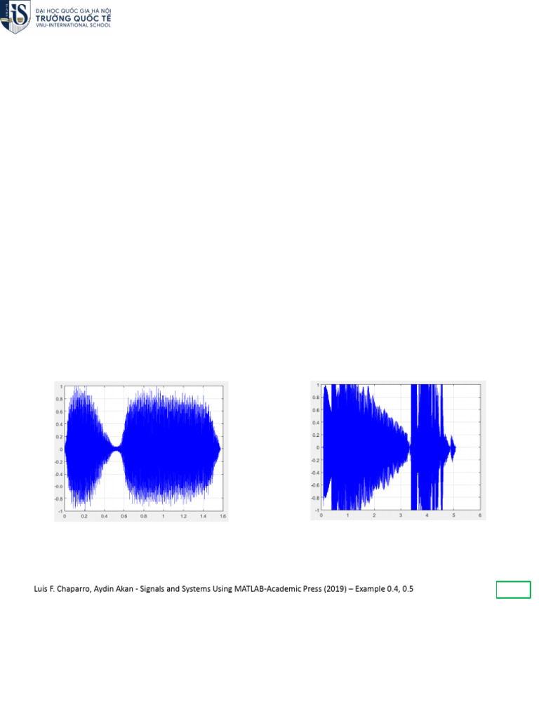 Chapter 2 Introduction To Signals | PDF | Functional Analysis ...