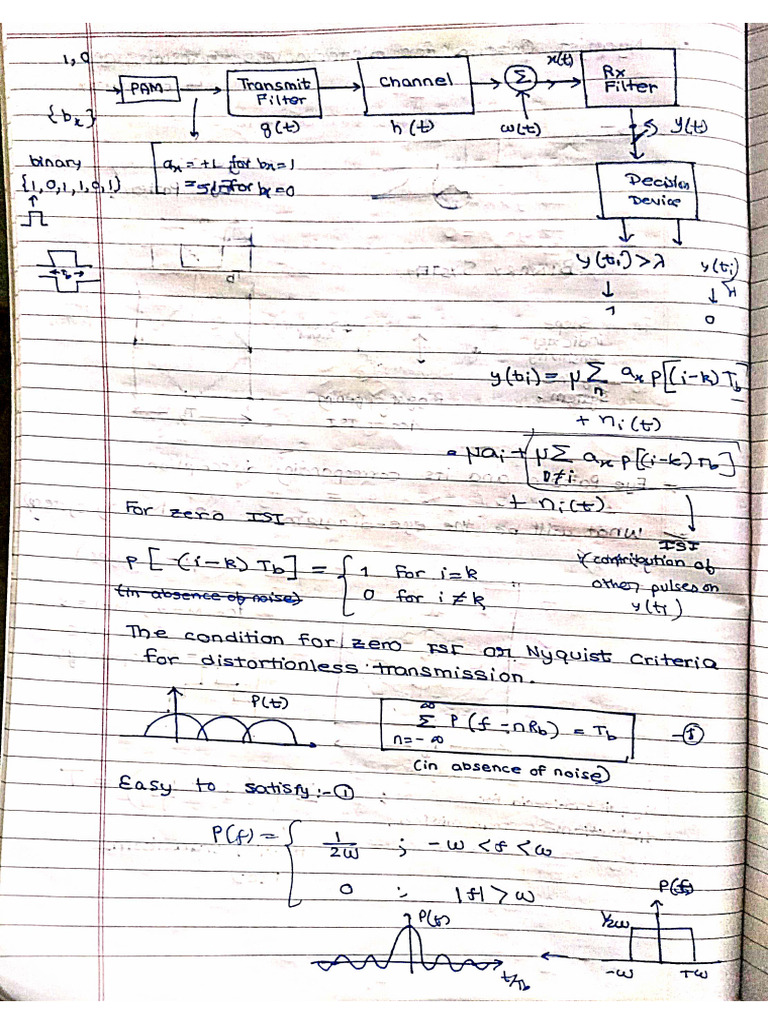 DC Notes-Merged | PDF