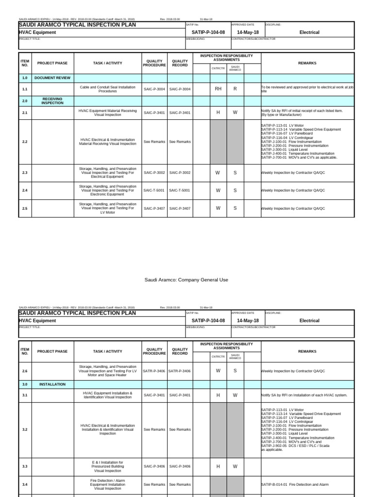 Satip P 104 08 Hvac Equipment | PDF | Pipe (Fluid Conveyance ...