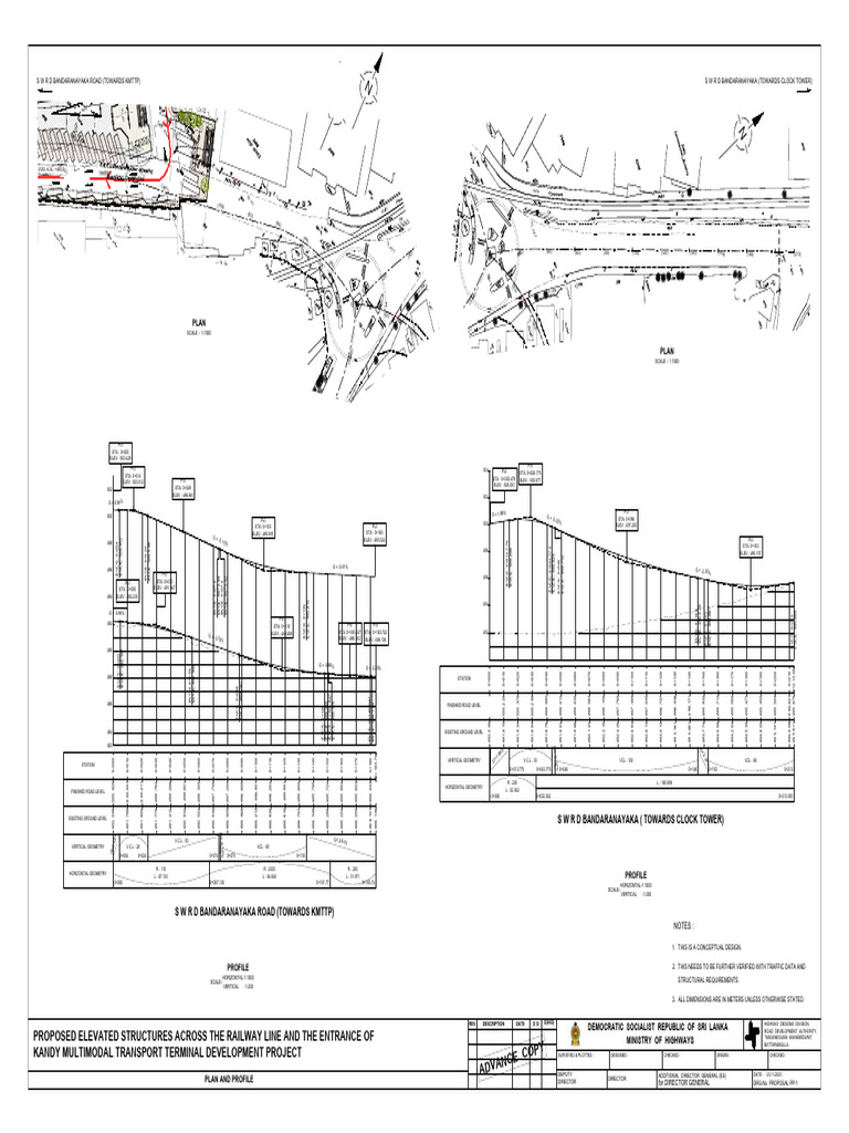 ACAD-PP-Trail 02 - KMTDP-FINAL3 - W SUL - 24-11-2023-PP1 | PDF