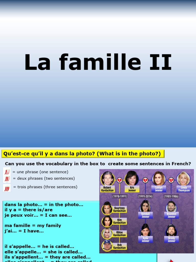 Lesson 2 Possessive Adjectives Student PDF | PDF | Grammatical Gender ...