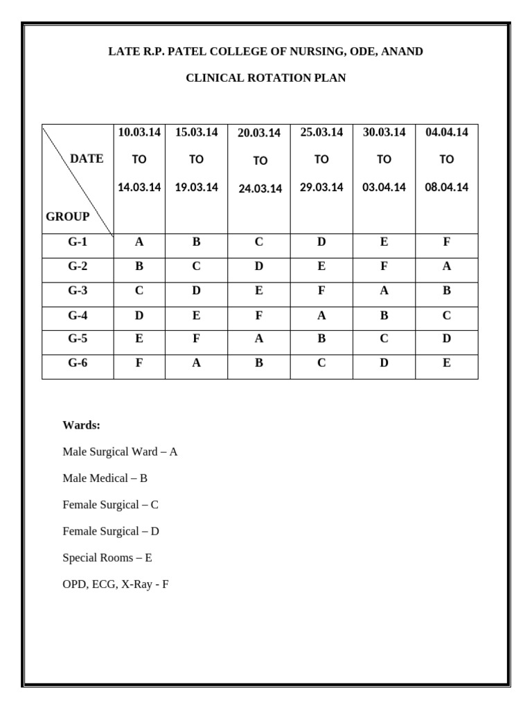 BSc Nursing Clinical Rotation Schedule | PDF
