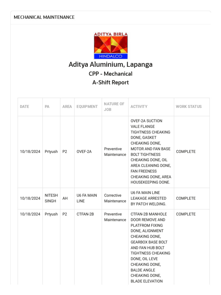 Aditya CPP Daily Logbook | PDF | Pump | Boiler