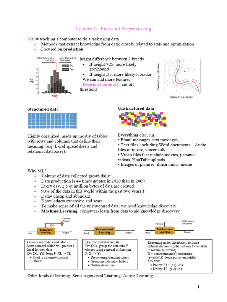 ML Lectures Summary 2 | PDF | Artificial Neural Network | Statistical Classification