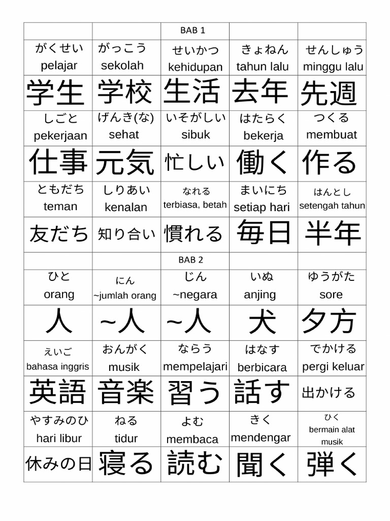 Kanji Irodori 1&2 | PDF