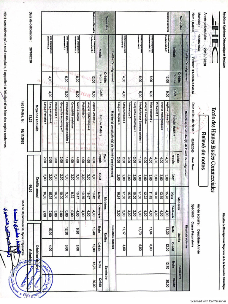2 Année Classe Préparatoire | PDF