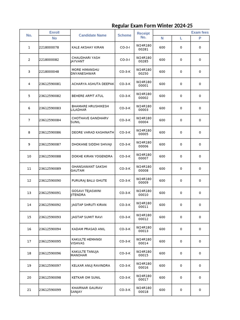 Winter 2024-25 Exam Registration List | PDF
