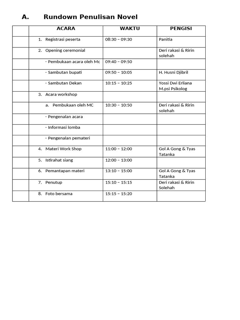 Rundown Workshop Penulisan Novel | PDF