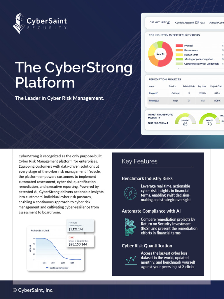 CyberStrong Solution Sheet | PDF | Risk | Risk Management