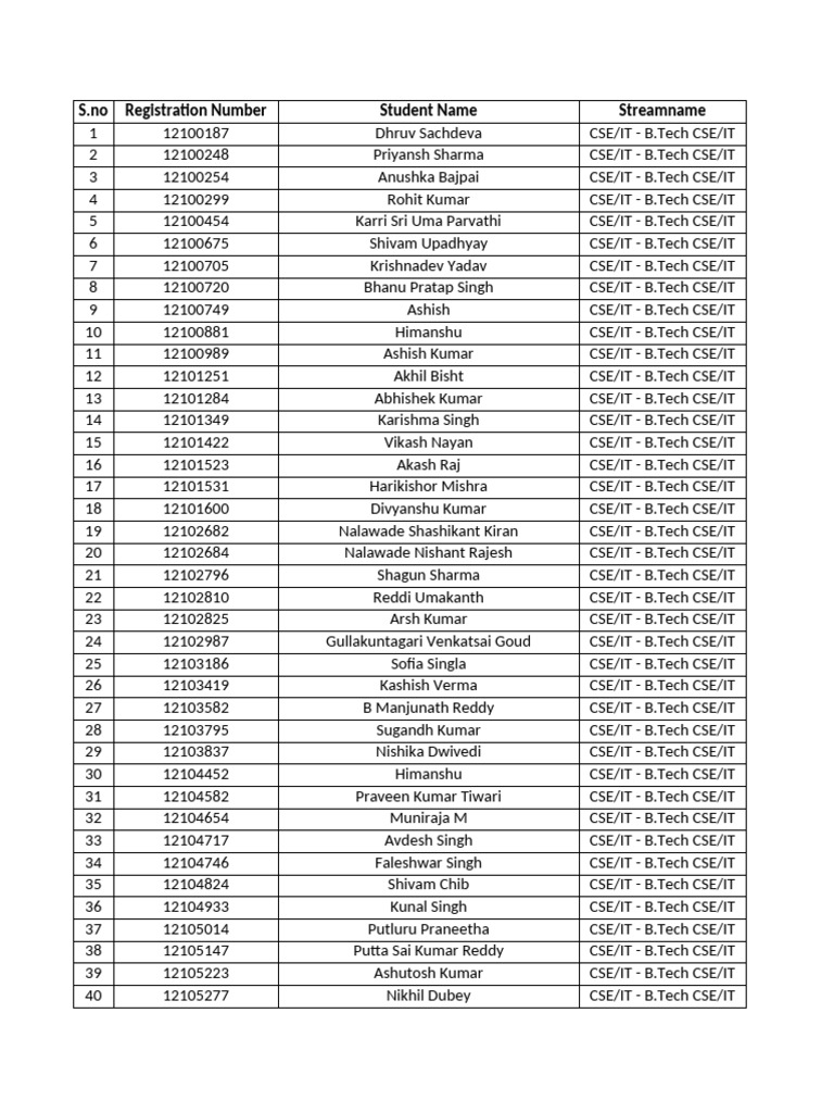 1 Utrade Solutions | PDF | Business | Computers