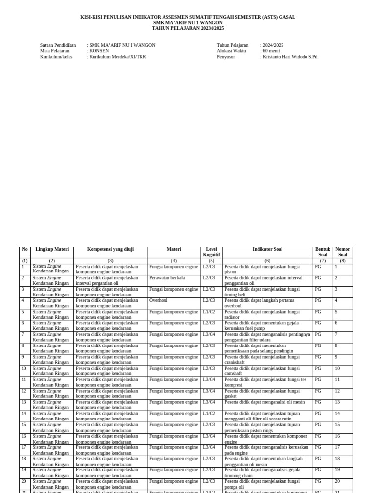 Kisi-Kisi Komsen Kelas Xi Asts | PDF | Komputer