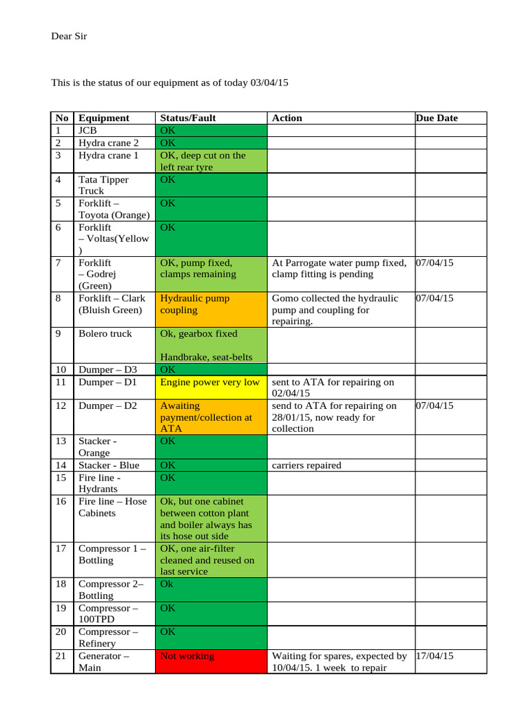Equipment Status Update Report | PDF