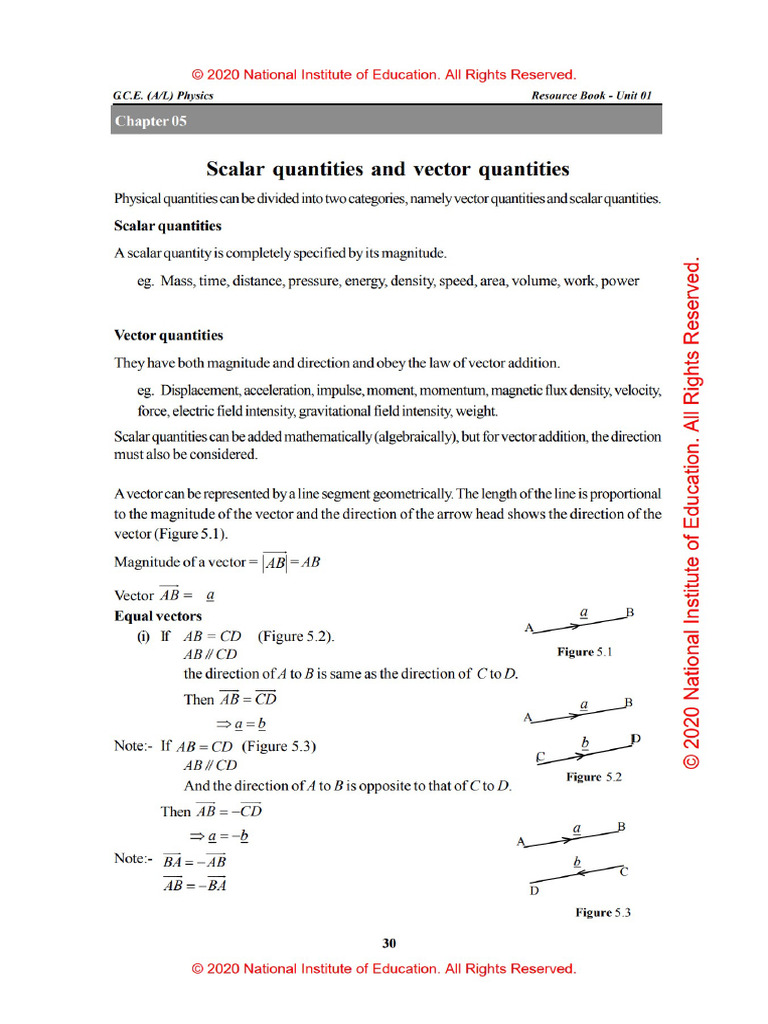 AL Physics Resource Book Unit 1,2-EM-1 Copy Page 38 | PDF