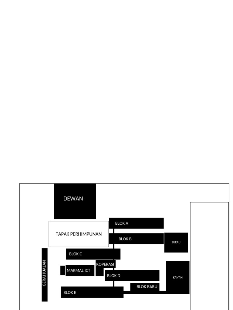 Layout HSN | PDF