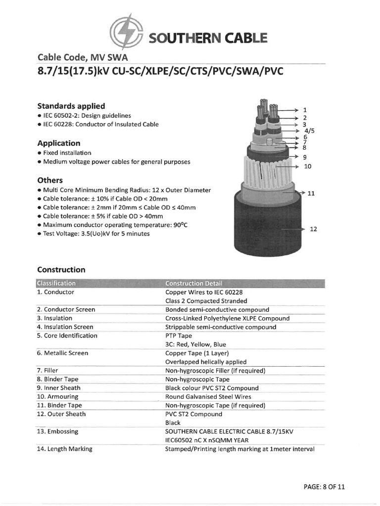Cable Spec For Termination Kit | PDF