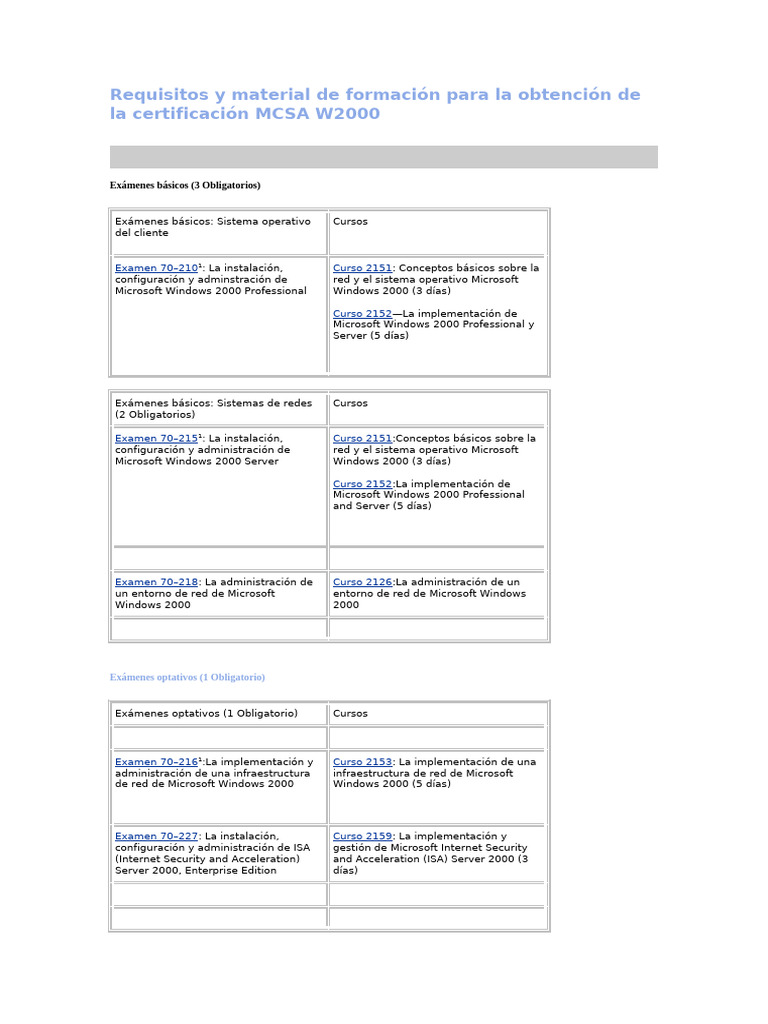 Certificación MCSA W2000: Requisitos y Cursos | PDF