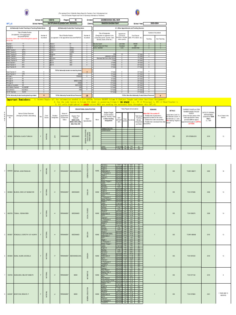 SF7 - Katipunan Es - Sy 2023 2024 | PDF | Human Communication | Learning