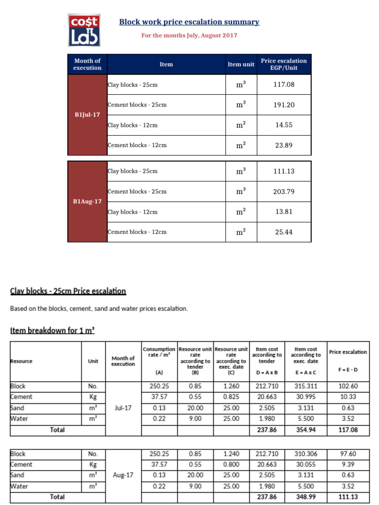 08+Price+Escalation+Sample | PDF