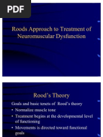 roods approach | Somatosensory System | Nervous System | Free 30-day ...