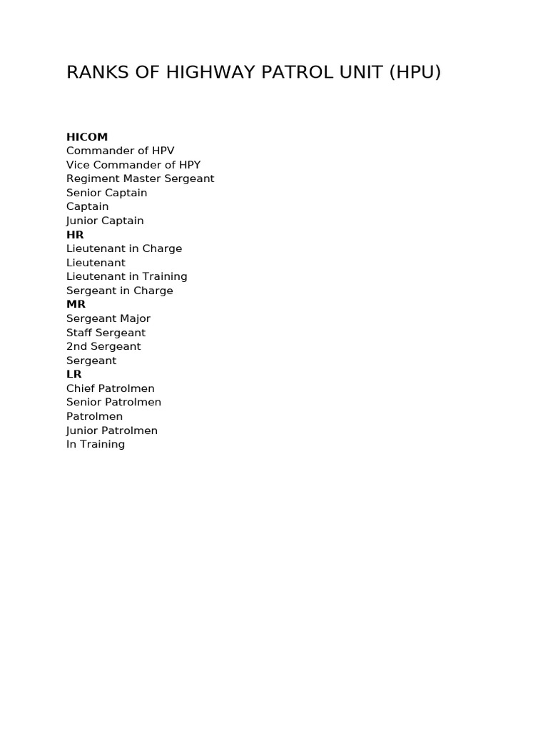 Highway Patrol Unit Ranks Overview | PDF