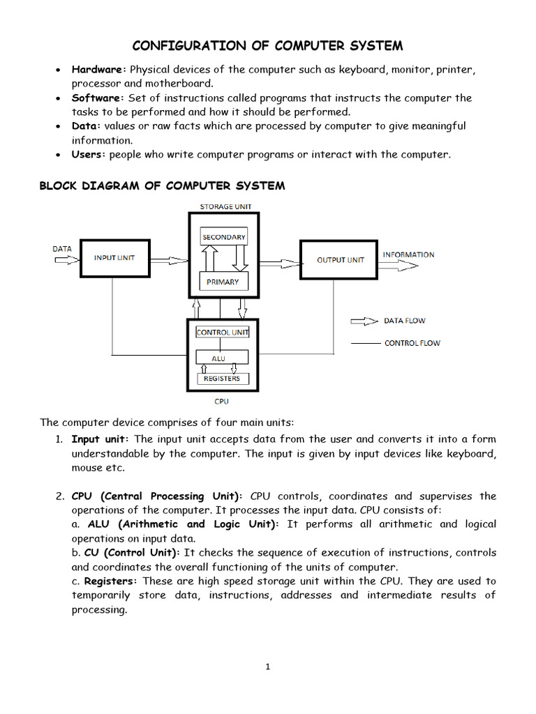 Typical Config Competle | PDF | Random Access Memory | Computer Data Storage