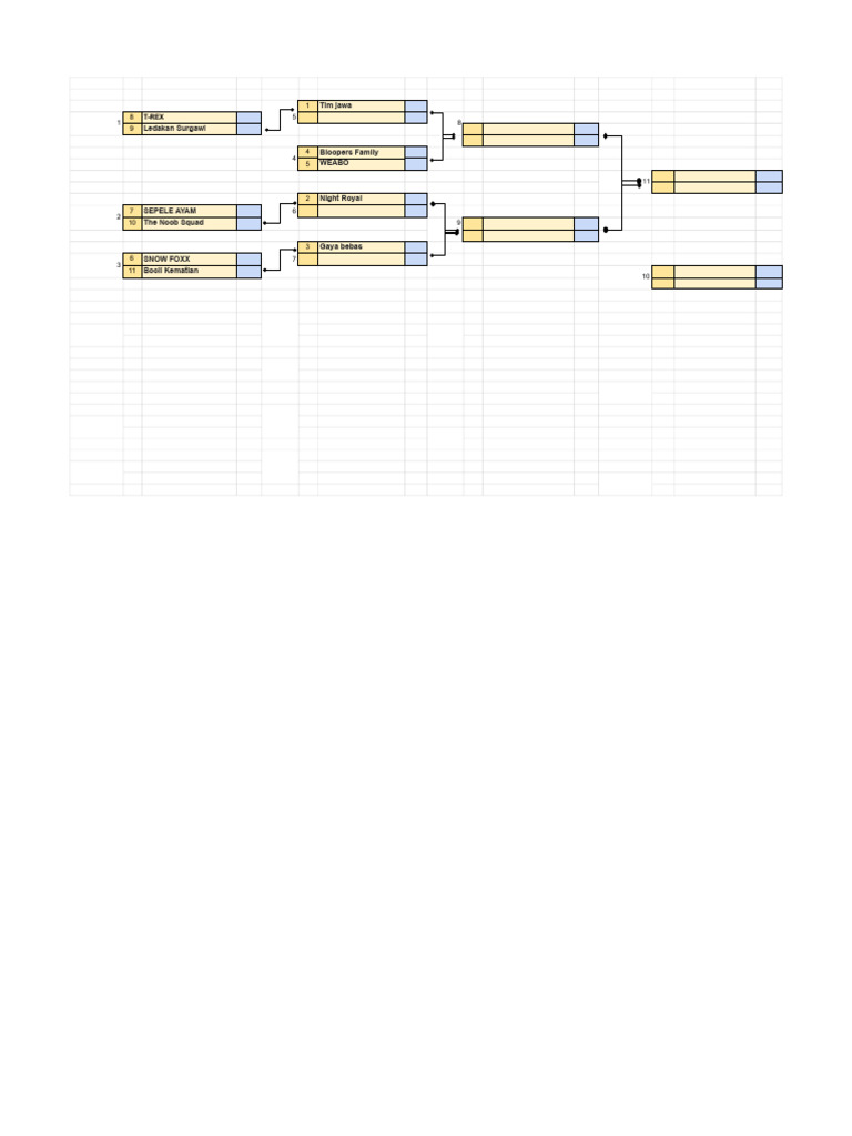Bracket | PDF