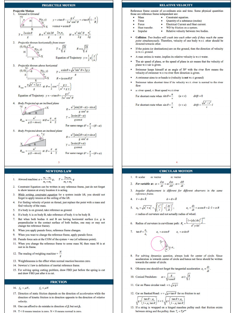 OceanofPDF.com Physics Formulas - Ajit Agrawal (1) - Converted (1)-6-39 | PDF