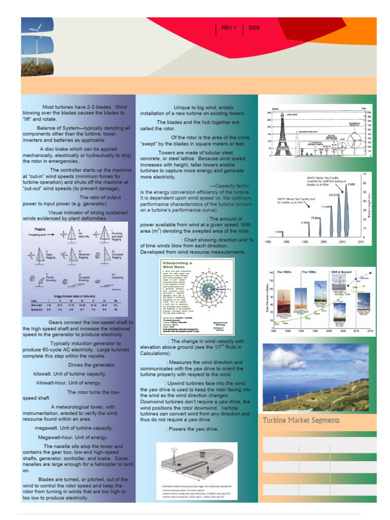 Quick Guide 2 Large Wind | PDF | Wind Turbine | Turbine