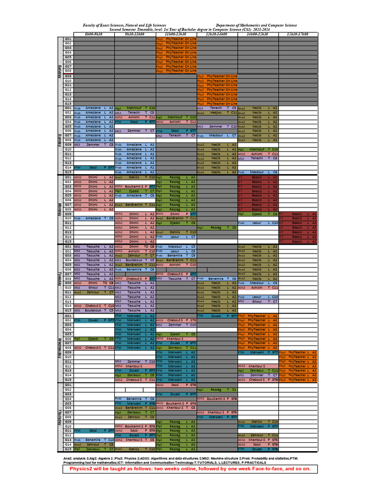 TIMETABLE Bachelor 1 Computer Science CS S2 To PDF | PDF | Science | Computing