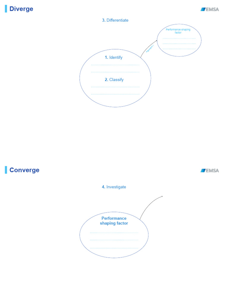 L2M1 - Mindmaps Empty | PDF