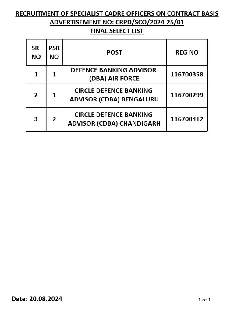 200824-Sco 01 Select List DBA | PDF