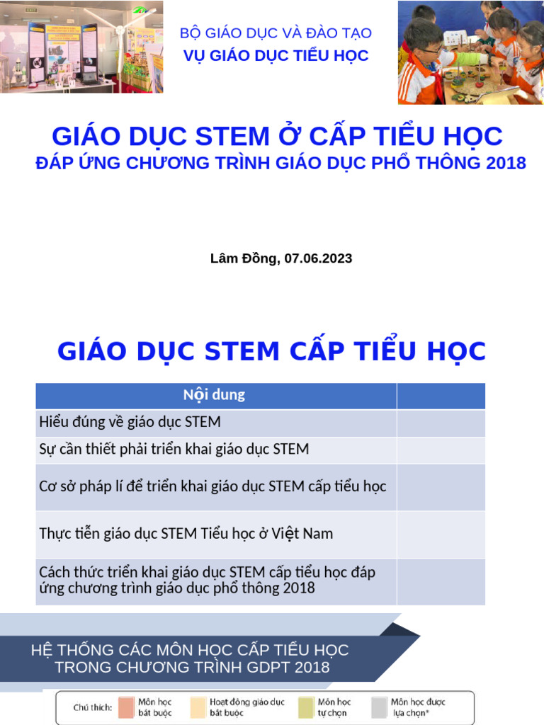 Trien Khai Giao Duc STEM Cap Tieu Hoc - Lam Dong - Trang | PDF