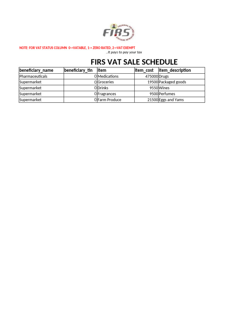 FIRS VAT Sale Schedule Overview | PDF