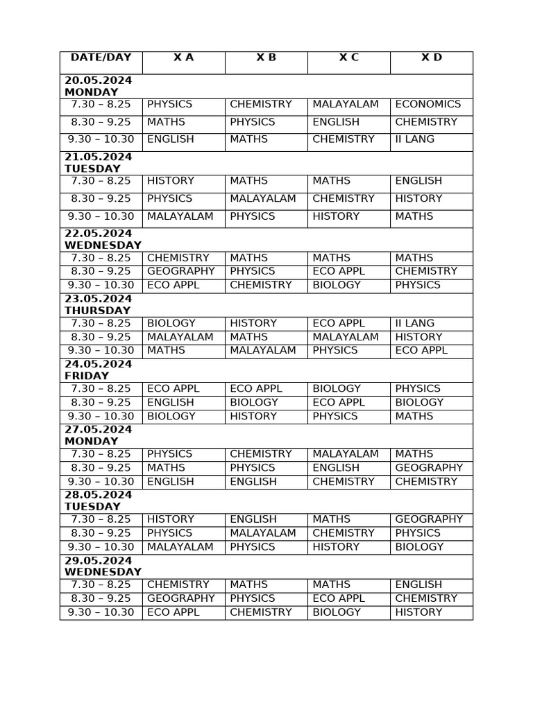 Special Class (STD X) | PDF