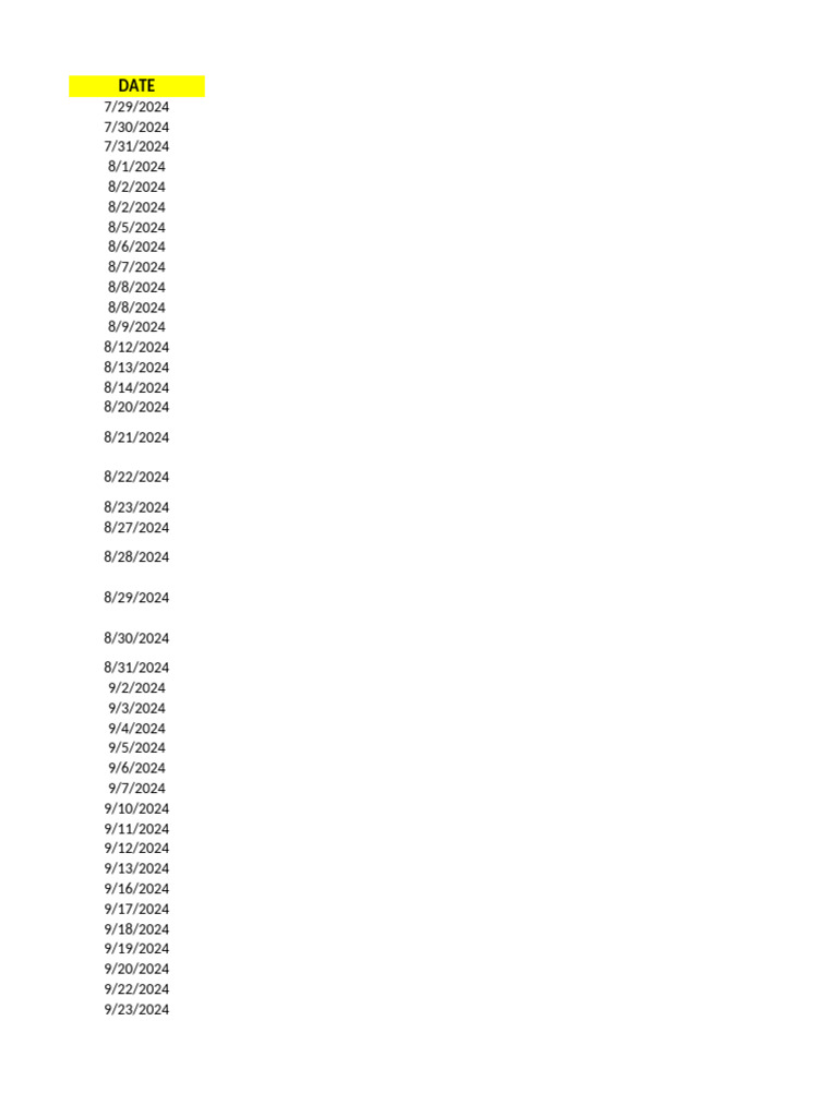 Deven_Task_Record | PDF | Point Of Sale | Databases