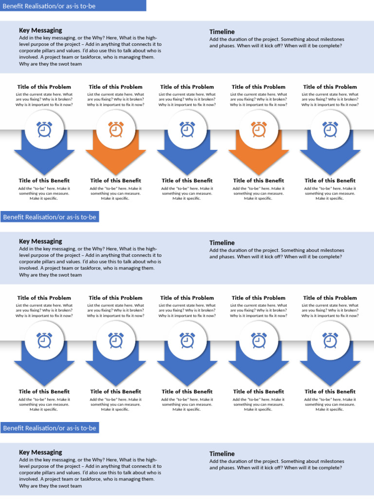 Benefit Realisation | PDF