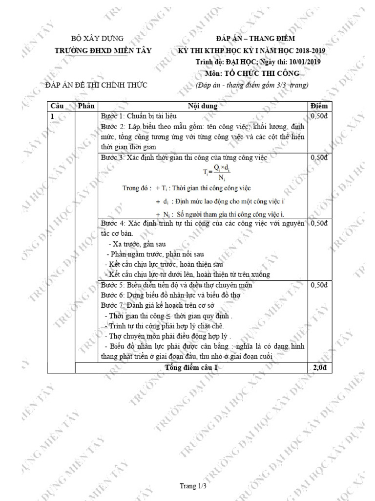 10.01. DapAn ToChuc ThiCong | PDF