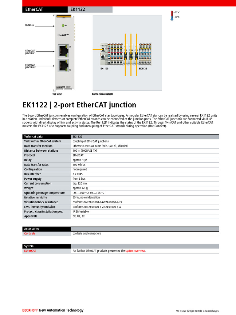 EK1122 | PDF | Computers