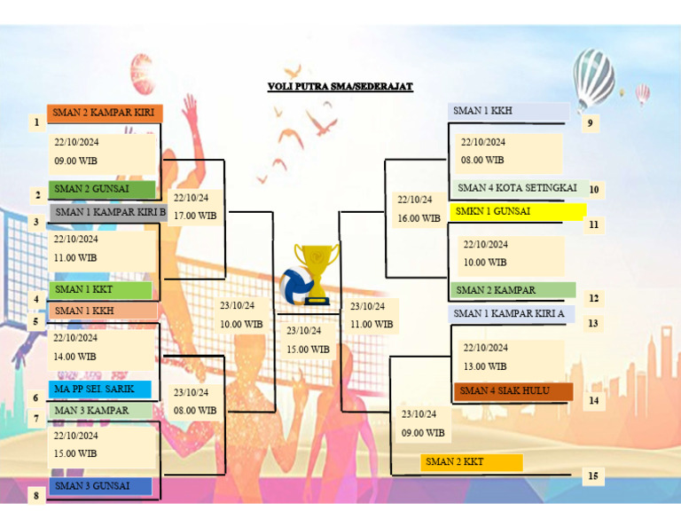 Sket Bola Voli Putra Sma-Sederajat | PDF