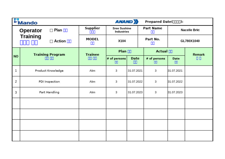 11. Operator Training | PDF