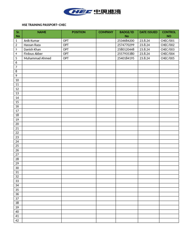 HSE Training Passport Overview | PDF
