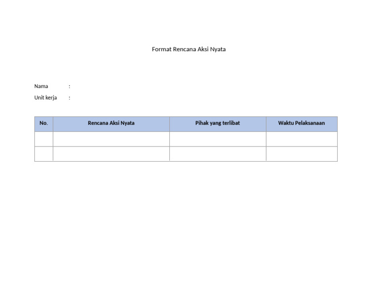 Format Rencana Aksi Nyata | PDF | Pengelolaan Keuangan & Uang