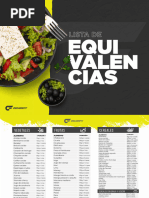 Dieta IMSS | PDF | Almuerzo | Cocina de las Americas