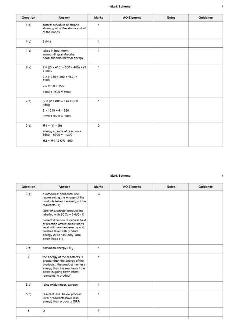 MS CE 2 | PDF | Chemical Reactions | Chemical Substances