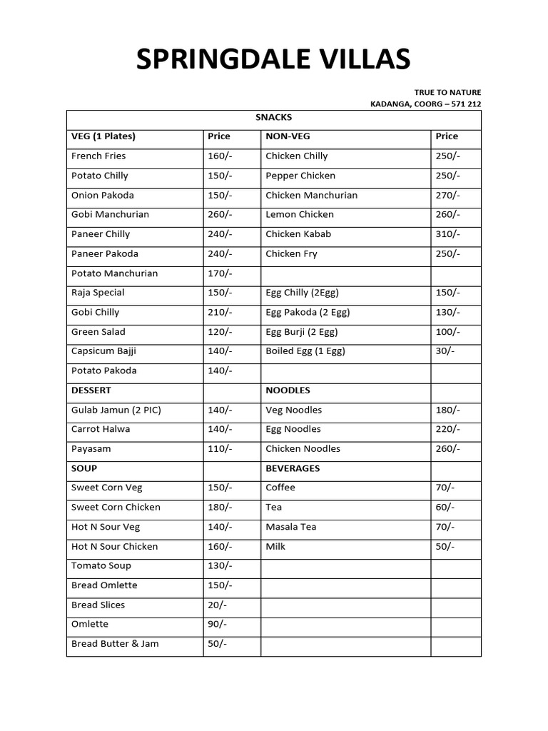 Springdale Villas | PDF | Curry | Indian Cuisine