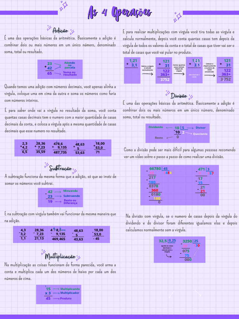 Operações com Frações e Decimais | PDF | Números | Notação matemática