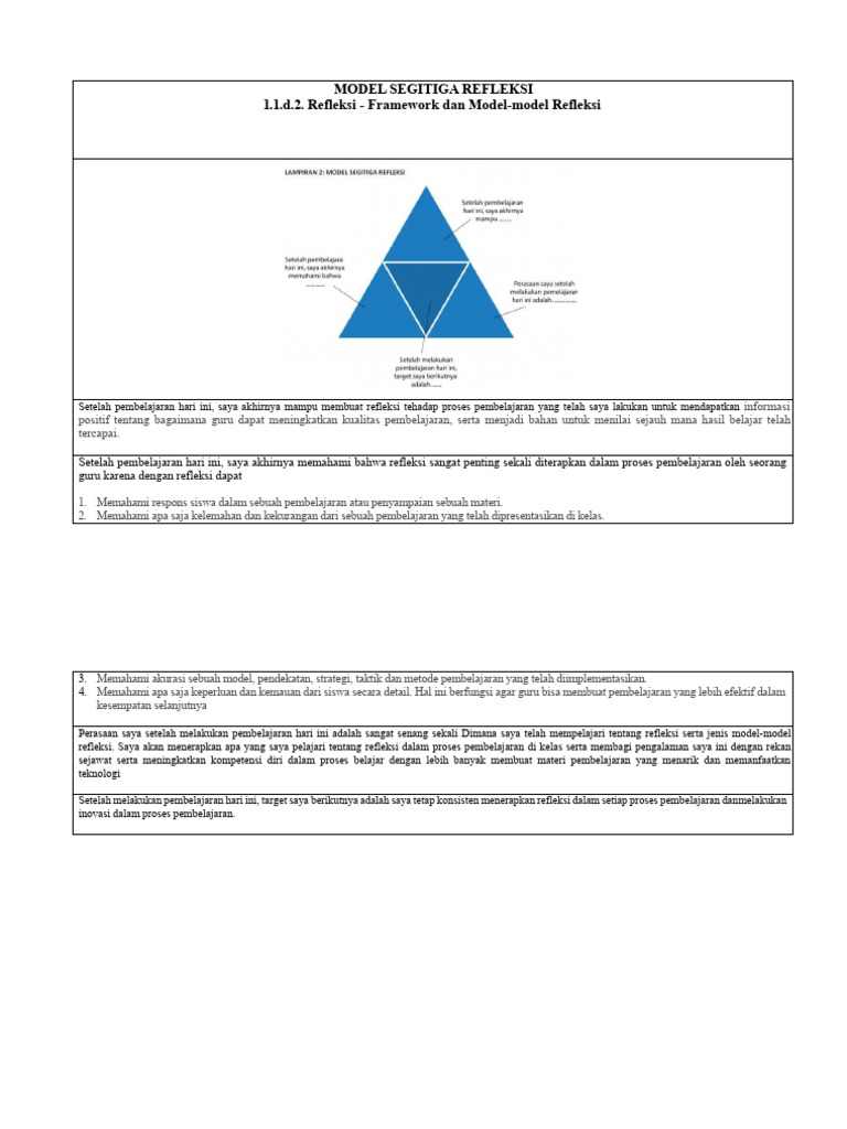 MODEL SEGITIGA REFLEKSI 1.1.d.2. Refleksi - Framework Dan Model-Model Refleksi 2 | PDF