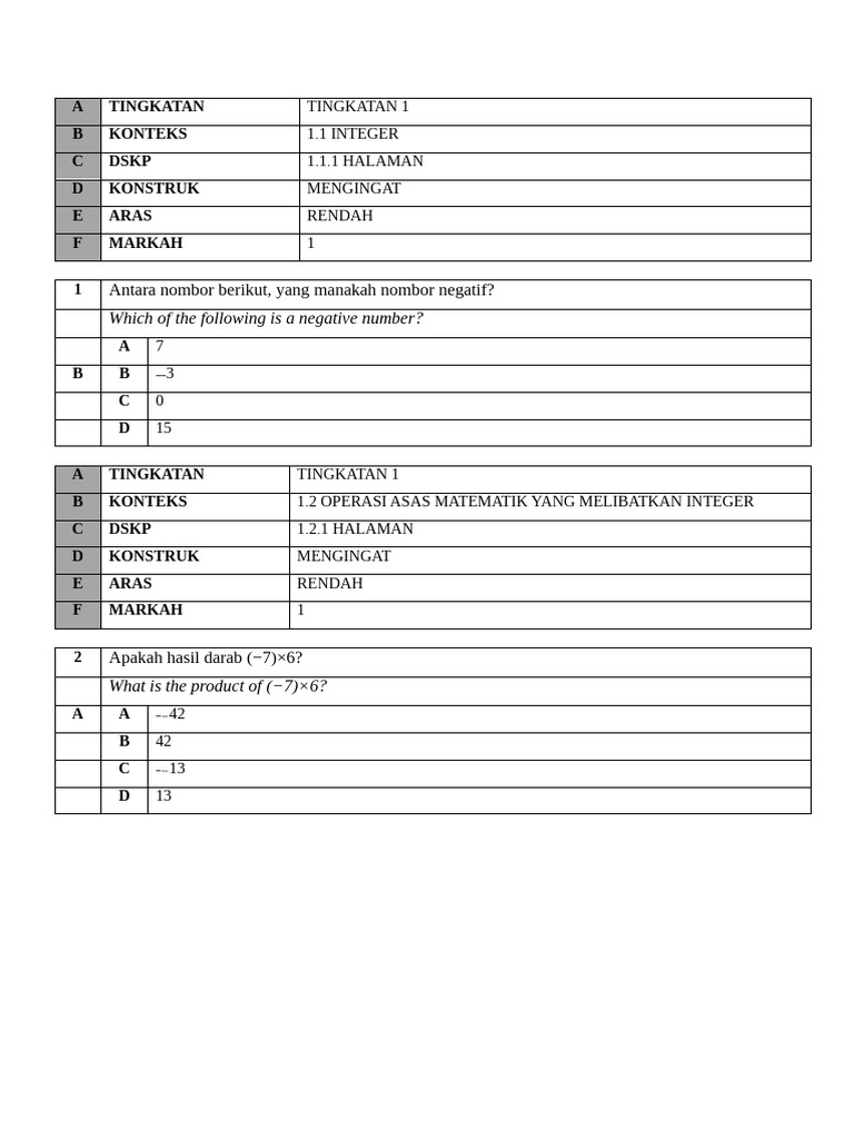Jsi Math 1 Bahagian A | PDF