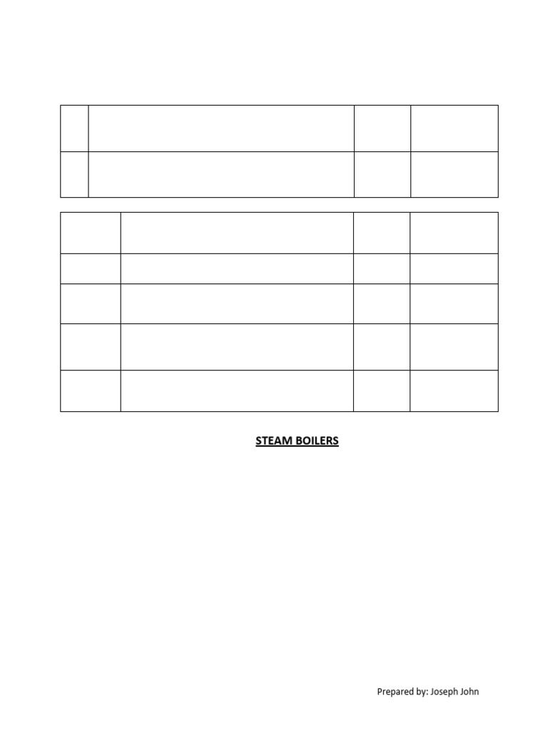 Mechanical Engineering - 3035 - Module 4 | PDF | Internal Combustion Engine | Turbine
